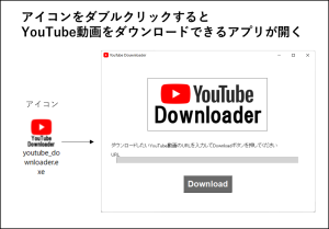 pyinstallerで.pyファイルのexe化、エラー攻略(OSError, tkinter.TclError) Python | みやしんのプログラミングスキル通信